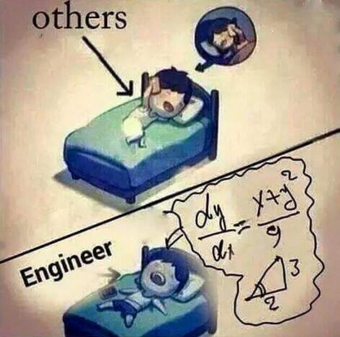Engineer Day 2017 Memes For Instagram, Facebook & WhatsApp ...